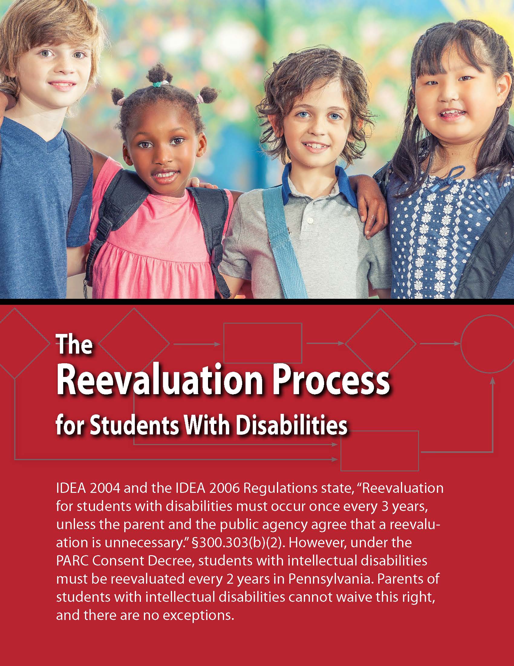 PaTTAN Reevaluation Process For Students With Disabilities